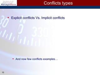 Understanding Synergy Conflicts | PPT | Computing | Technology & Computing