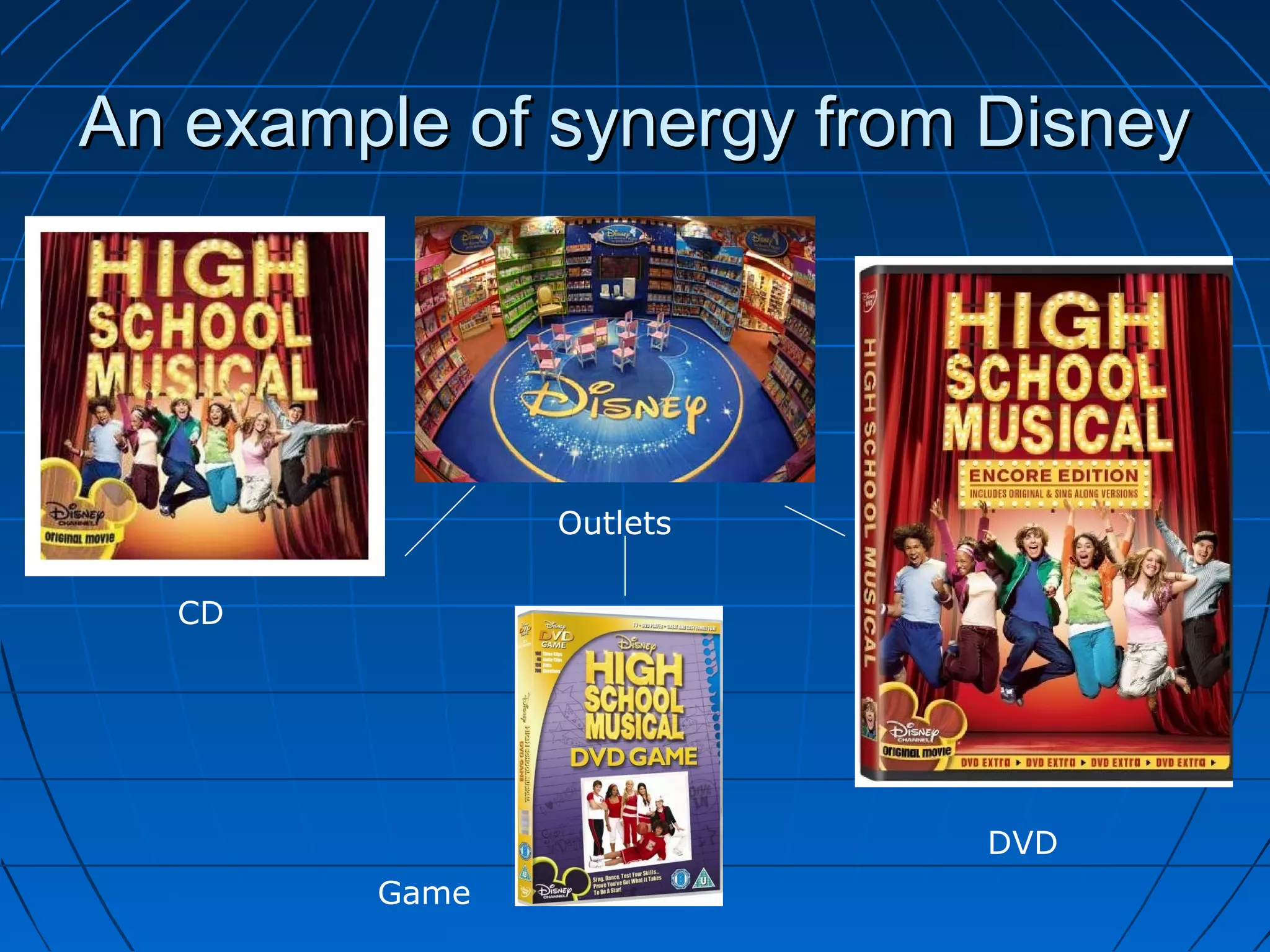Synergy and convergence | PPT