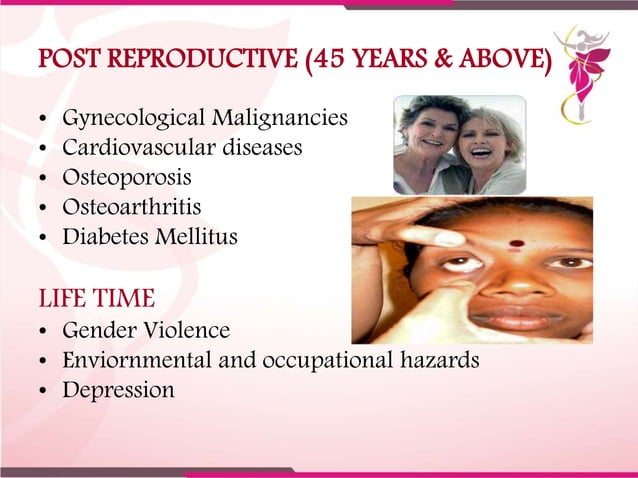 CHALLENGES IN WOMEN'S HEALTH | PPTX | Pregnancy | Reproductive Health