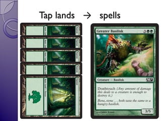 Synergy in Magic | PDF