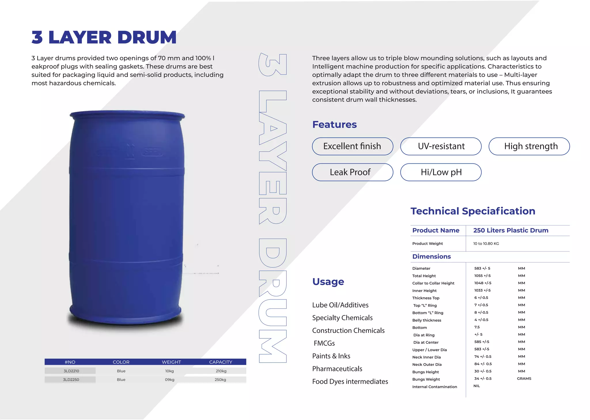 synergy packaging company profile.pdf