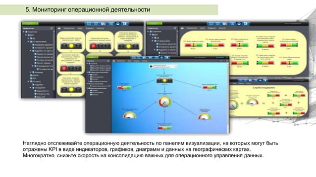 Synergy presentation [overview] | PPT