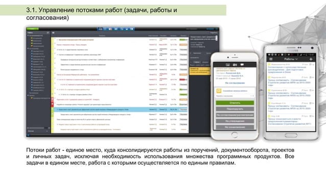 Synergy presentation [overview] | PPT | Free Download