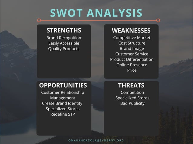 Consumer Behavior Audit for Sports Authority | PDF