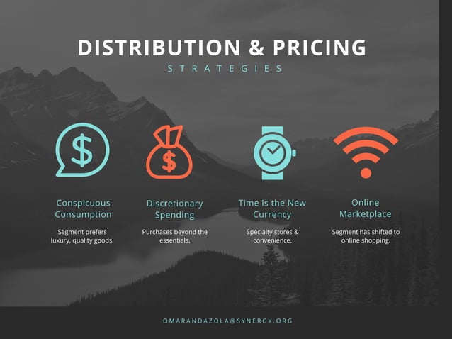Consumer Behavior Audit for Sports Authority | PDF