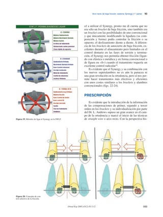 brackets Synergy swlf | PDF