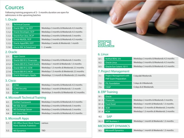 Synergy training brochure | PPT