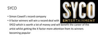 Synergy x factor | PPTX | Advertising Industry | Industries