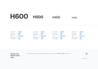 Synerise Brand Manual [English] | PPT