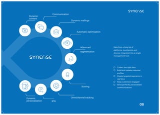 Synerise AI Growth Cloud, solution overview | PDF