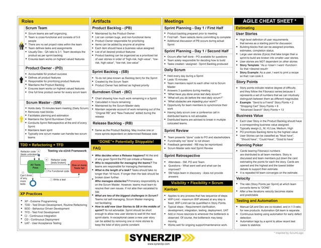 Synerzip Agile Cheat Sheet | PPT