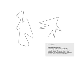 Synesign - The Intersection of Synaesthesia & Design | PDF