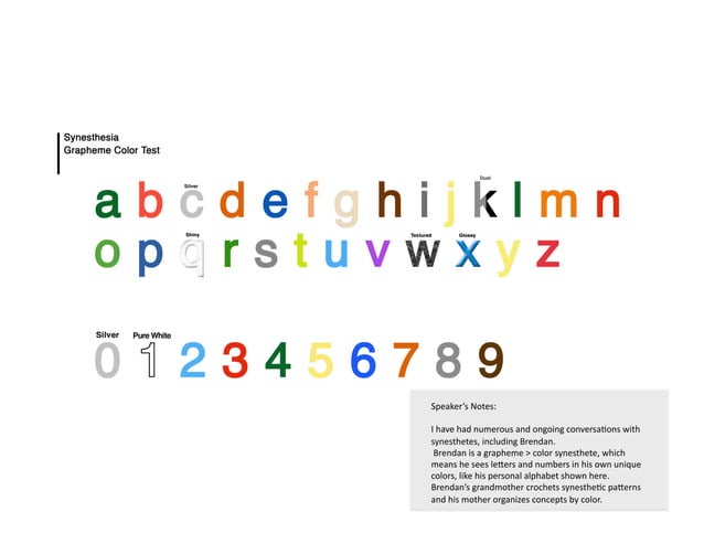 Synesign - The Intersection of Synaesthesia & Design | PDF