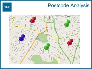 Synetrix Leadership Forum, Converging The Learning Platform With Sims | PPT