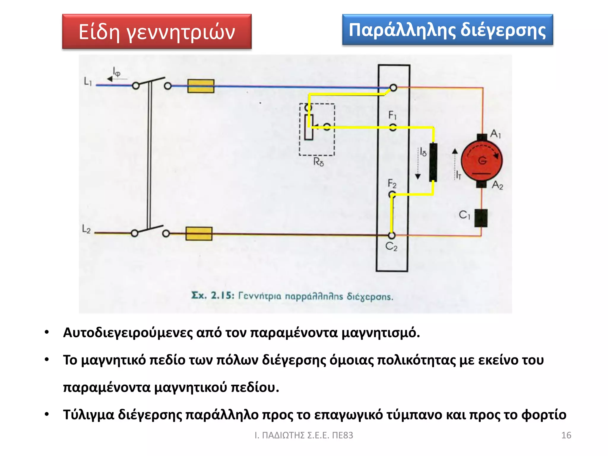 ΗΛΕΚΤΡΙΚΕΣ ΜΗΧΑΝΕΣ ΣΥΝΕΧΟΥΣ ΡΕΥΜΑΤΟΣ | PDF