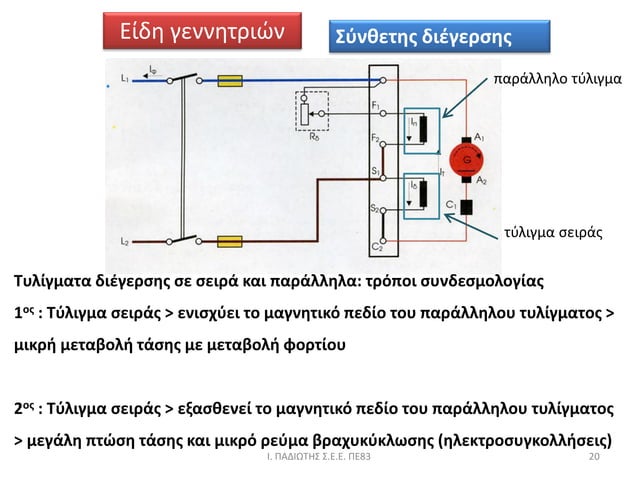ΗΛΕΚΤΡΙΚΕΣ ΜΗΧΑΝΕΣ ΣΥΝΕΧΟΥΣ ΡΕΥΜΑΤΟΣ | PDF
