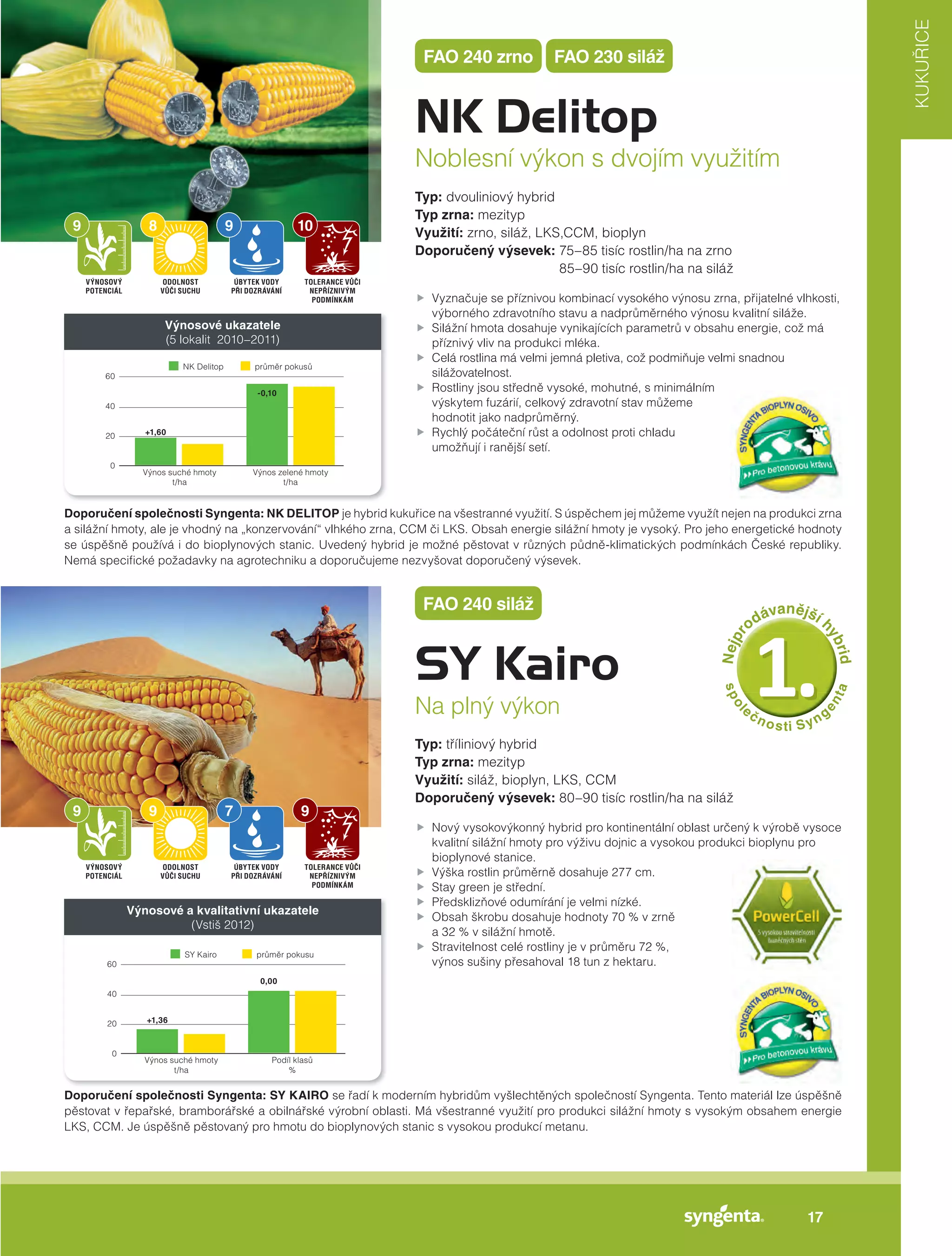 Syngenta - plodinový katalog 214 | PDF
