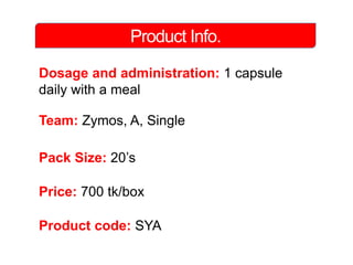 Synogen Alfa Launching Presentation.pptx