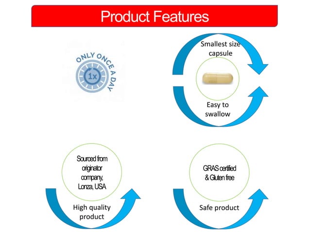 Synogen Alfa Launching Presentation.pptx