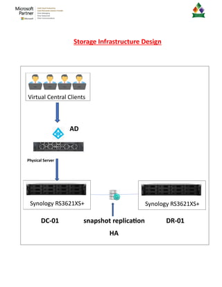 Synology Backup Features.pdf