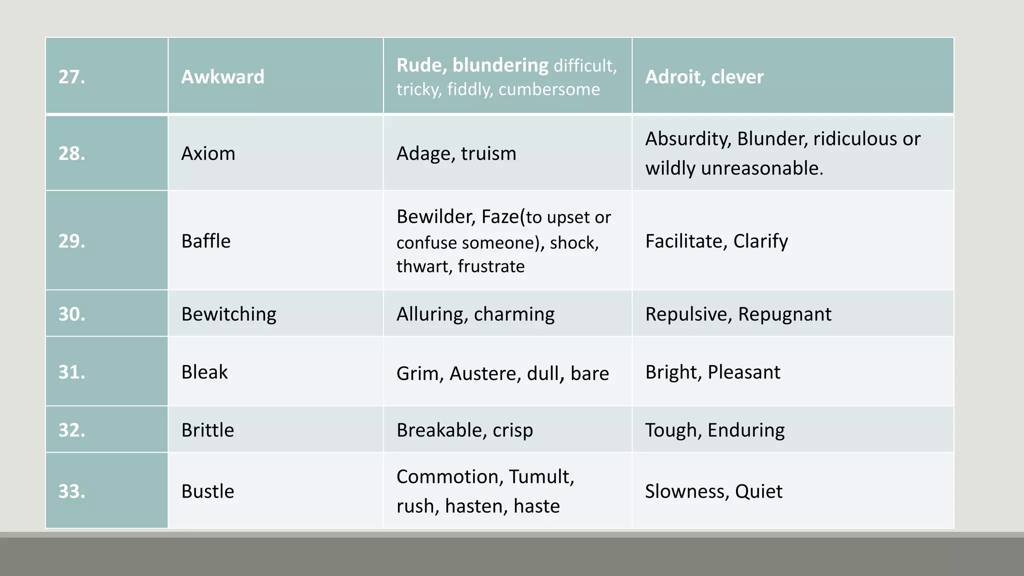 SYNONYM AND ANTONYM.pptx | Law