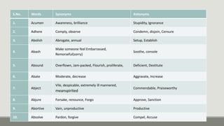 SYNONYM AND ANTONYM.pptx | Law