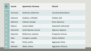 SYNONYM AND ANTONYM.pptx | Law