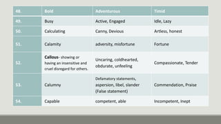 SYNONYM AND ANTONYM.pptx