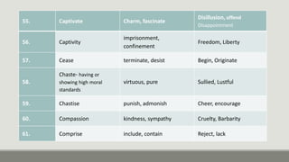 SYNONYM AND ANTONYM.pptx