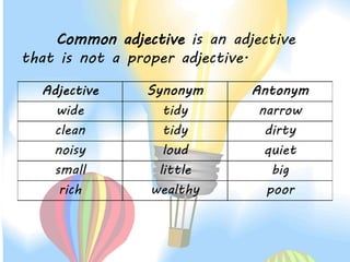 Synonym and antonym of common adjectives | PPTX