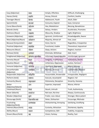 HSC 2024 synonym and antonym suggestion pdf | PDF