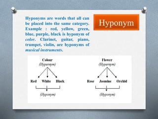 Synonym, Antonym, and Hyponym | PPTX