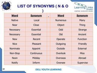 Synonyms | PPTX