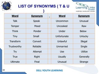 Synonyms | PPTX