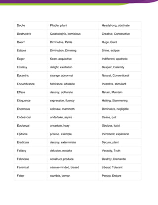 Synonyms-and-Antonyms-List (1).pdf