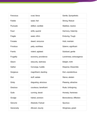 Synonyms-and-Antonyms-List (1).pdf