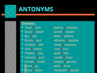 synonyms-and-antonyms_622686655r6786.ppt