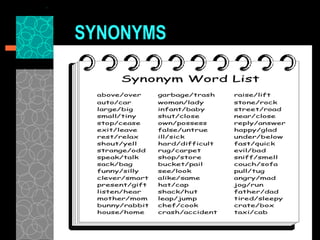 synonyms-and-antonyms_622686655r6786.ppt