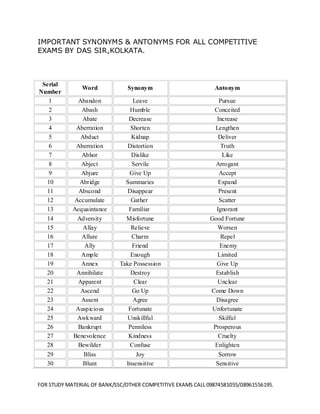 Synonyms antonyms by das sir (08961556195) | PDF