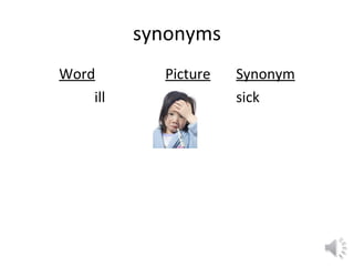 Synonyms and Antonyms | PPT