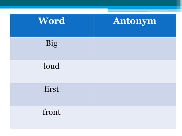 Synonyms and antonyms | PPT