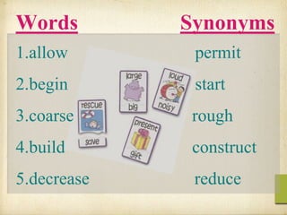 Synonyms | PPTX