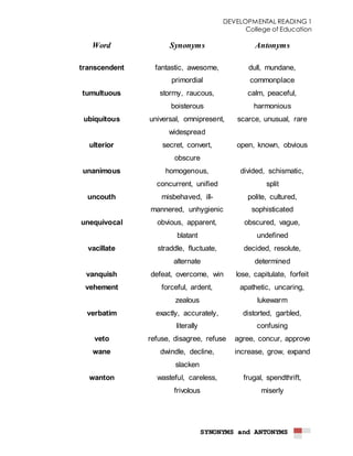 Synonyms and Antonyms | DOCX | Geology | Science