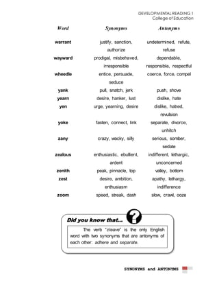 Synonyms and Antonyms | DOCX | Geology | Science