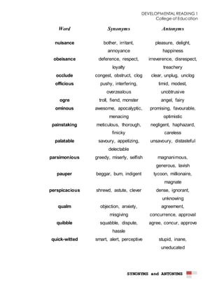 Synonyms and Antonyms | DOCX | Geology | Science