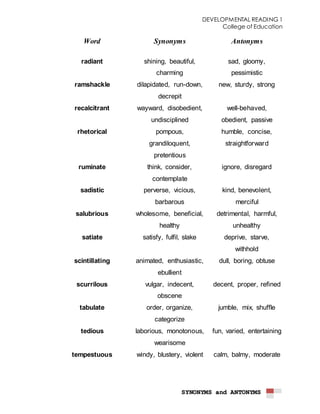 Synonyms and Antonyms | DOCX | Geology | Science