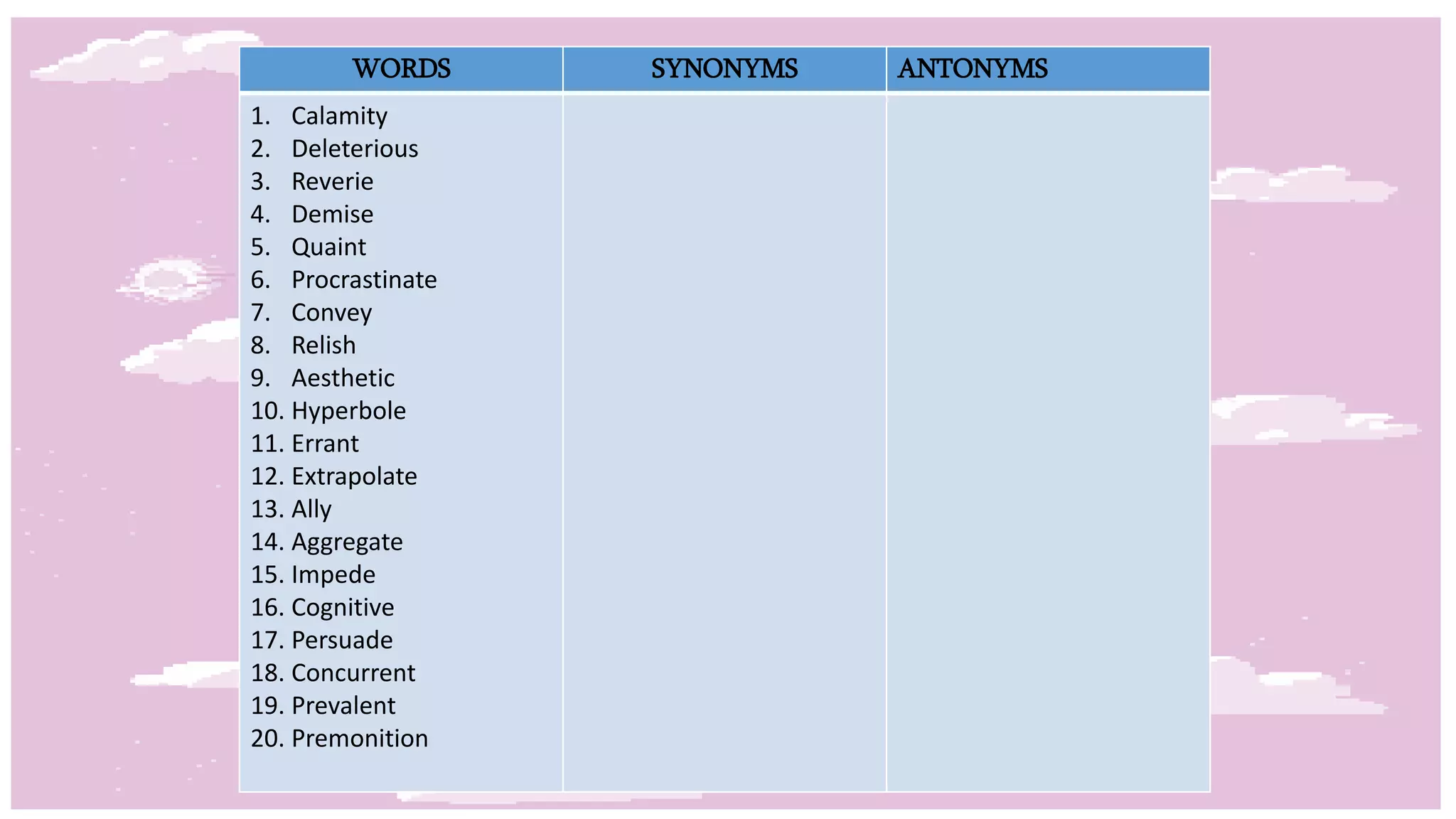 Synonyms and Antonyms | PPTX
