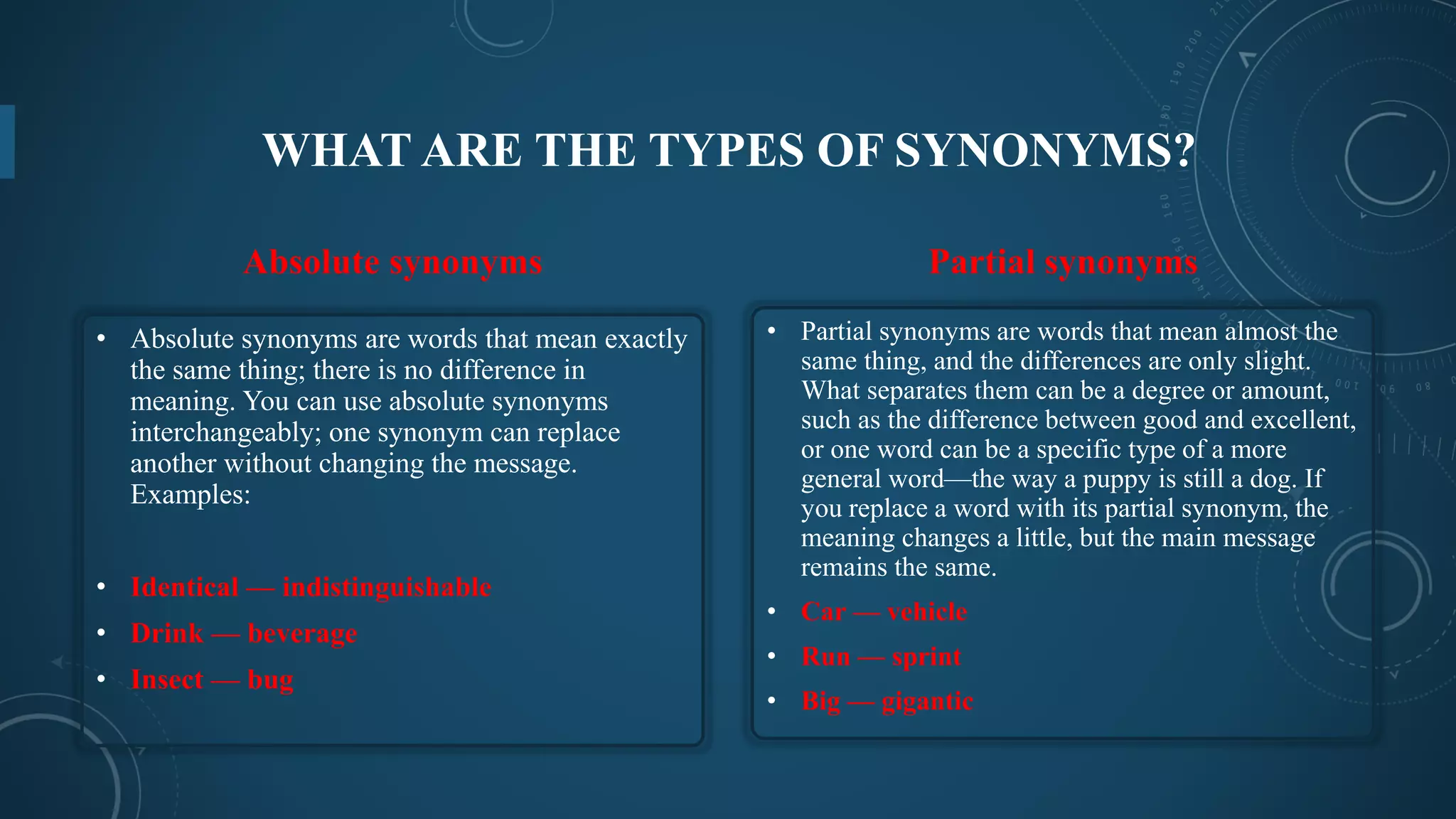 Synonyms and Antonyms.pptx | Dogs | Pets