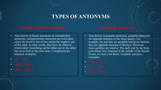 Synonyms and Antonyms.pptx | Dogs | Pets