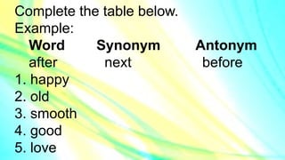 Grade 4 English -Synonyms and Antonyms.pptx